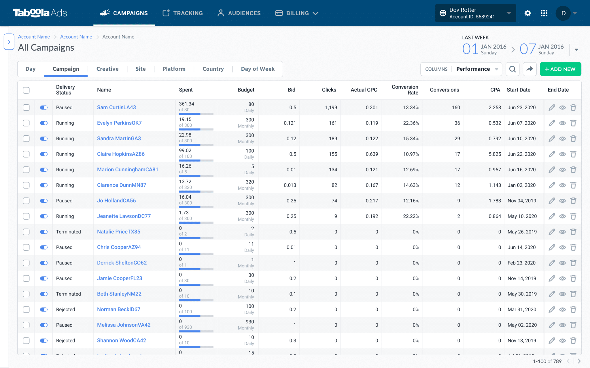 Introducing the New Taboola Ads Dashboard