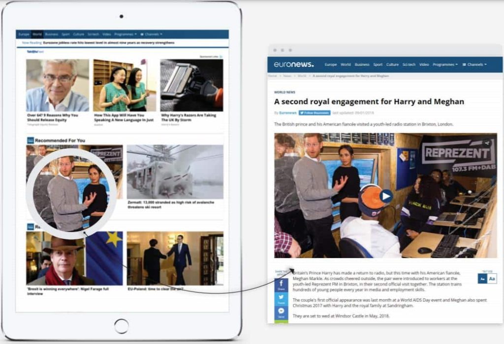 What Is Content Recommendation? | Taboola.com - EN
