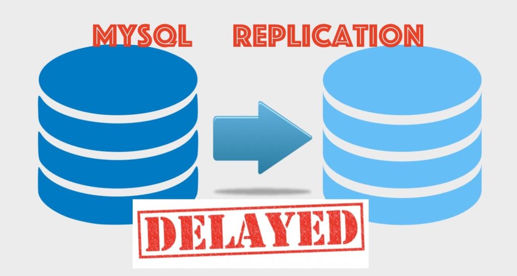 Stop waking up at night over MySQL replication