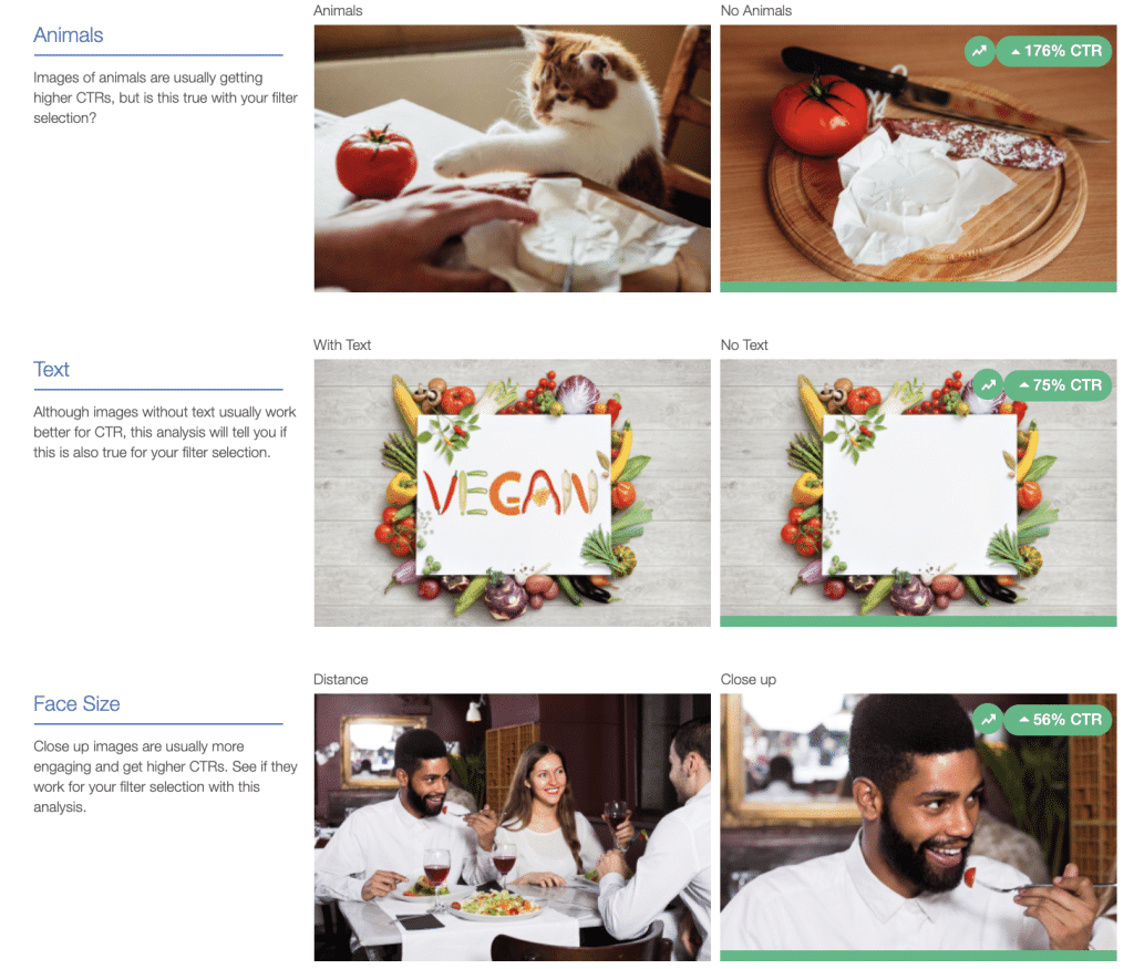 Easter Marketing Trends 2020 | Taboola.com - EN
