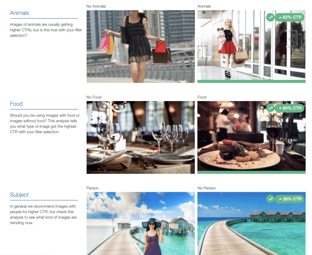 Easter Marketing Trends 2020 | Taboola.com - EN