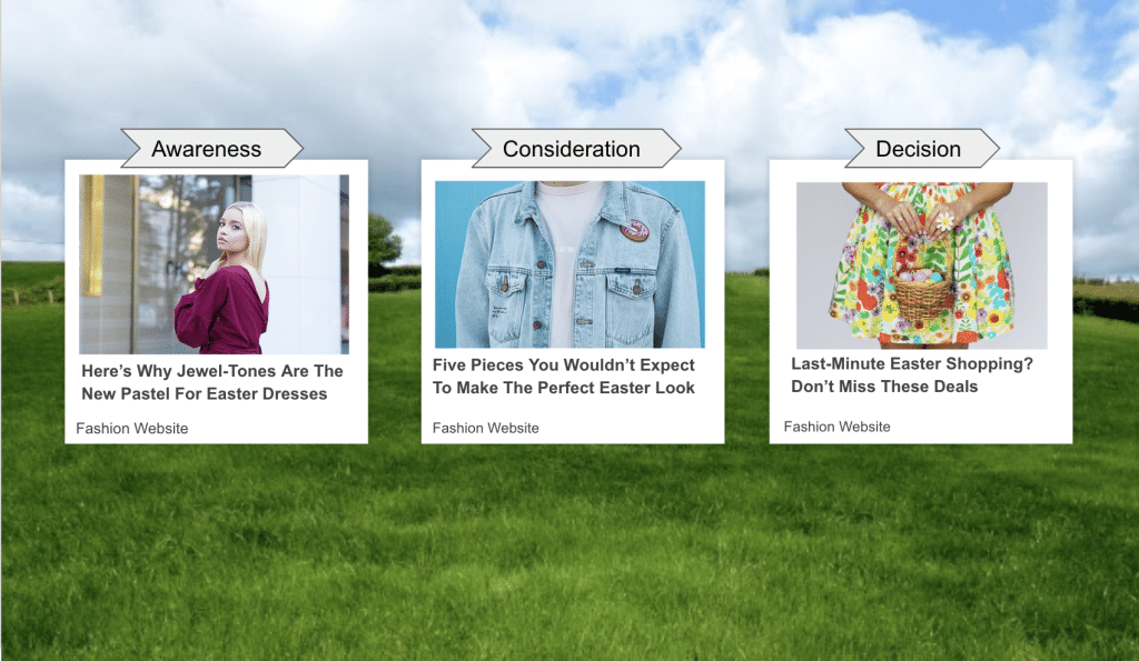 Easter Marketing Trends 2020 | Taboola.com - EN