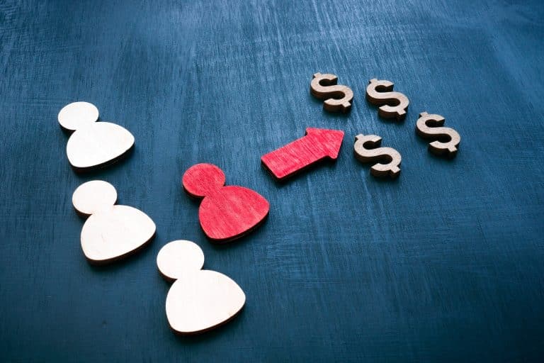 What Is Customer Acquisition Cost (CAC)? | Taboola.com - EN