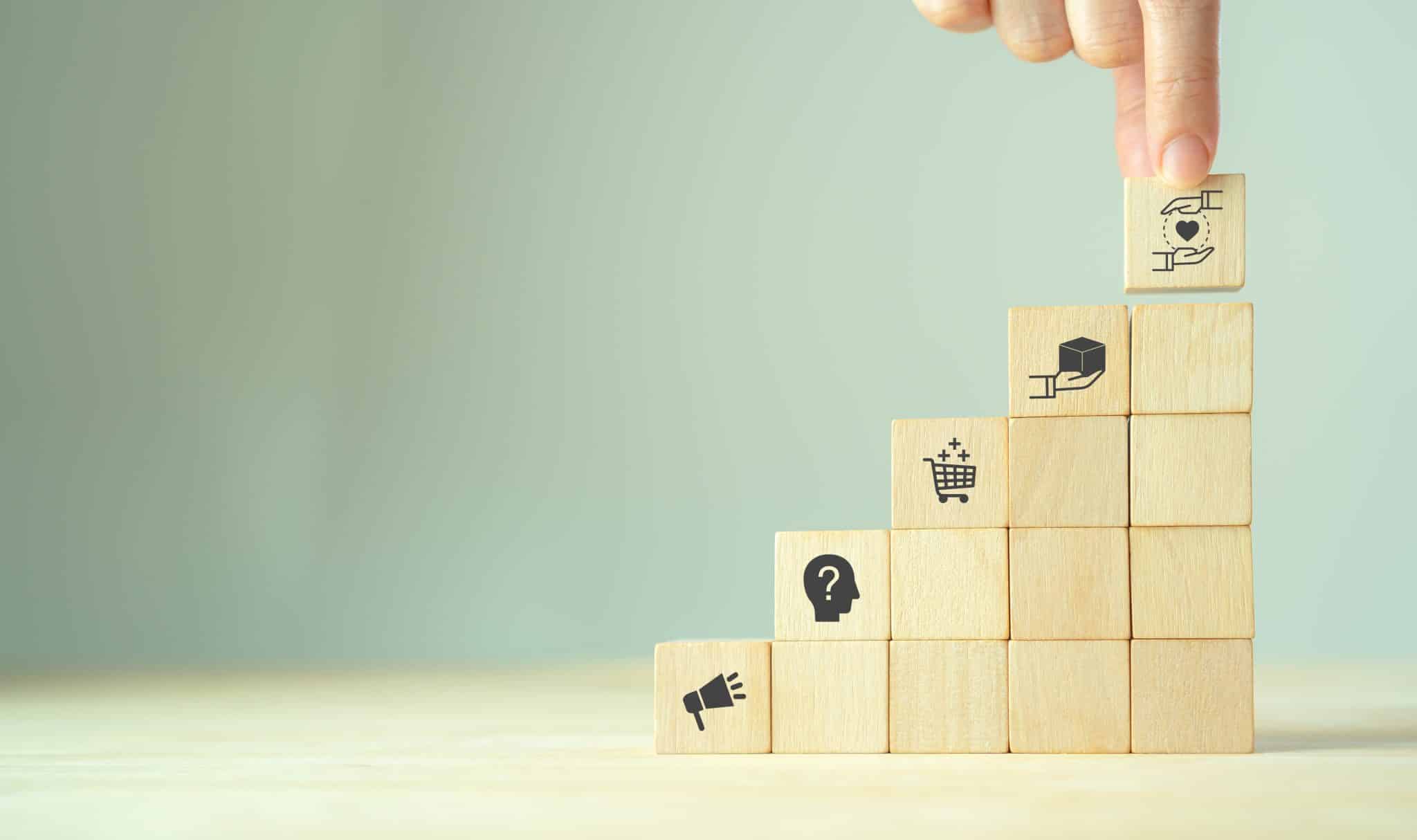 Content Marketing Funnel: Awareness to Conversion | Taboola.com - EN