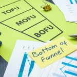 What Is Bottom of the Funnel? | Taboola.com - EN